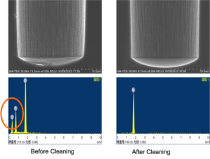 Through Silicon Via (TSV) for Heterogeneous Integration - ACM Research ...